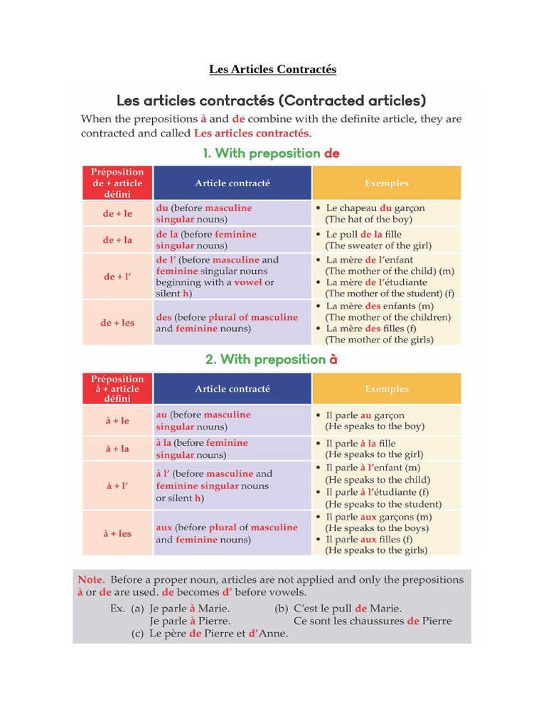 Les Articles Contractés | PDF