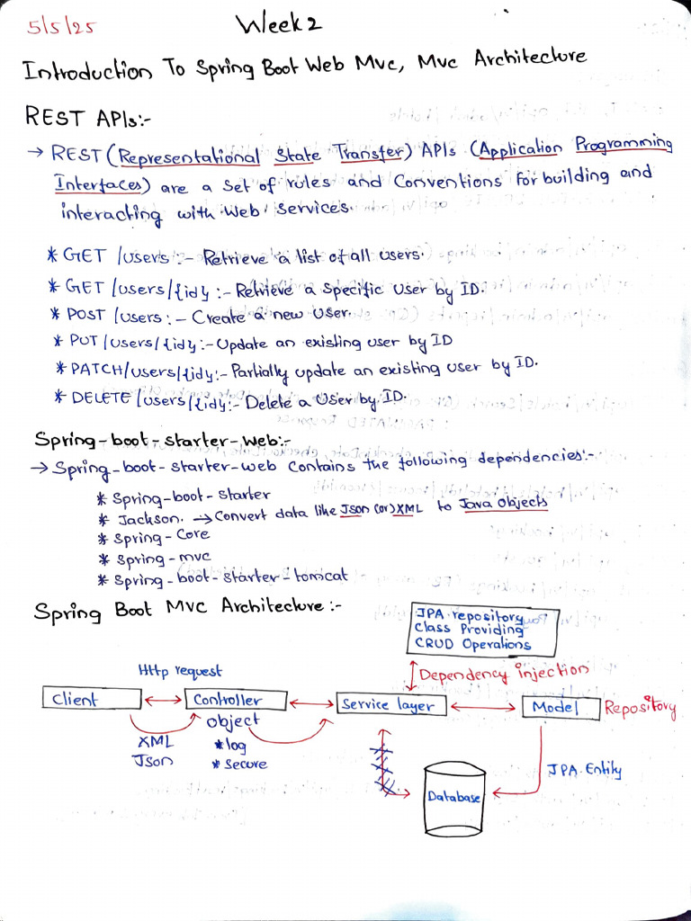 SpringBOOT Web MVC Handnote | PDF | Model–View–Controller | Software Design