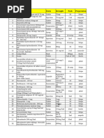 Therapeutic Interchange List | PDF | Pharmacy | Medical Treatments