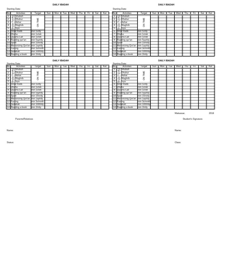 Daily Ibadah Checklist | PDF