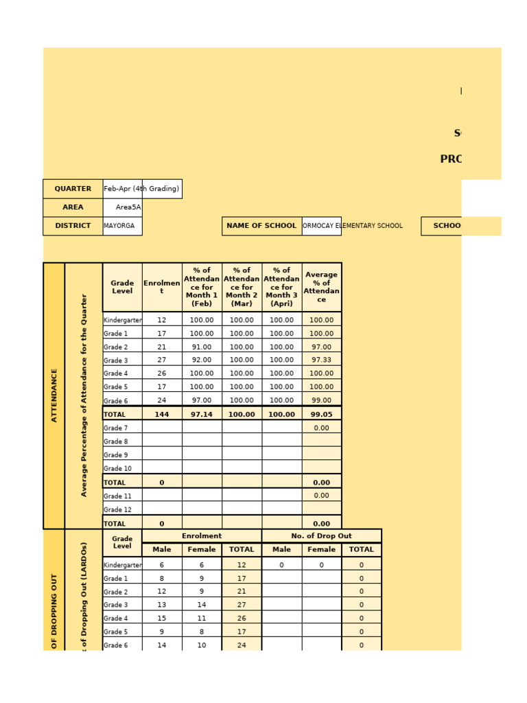 Q2 2025 Progress Monitoring Sheet Final | PDF | Human Communication ...