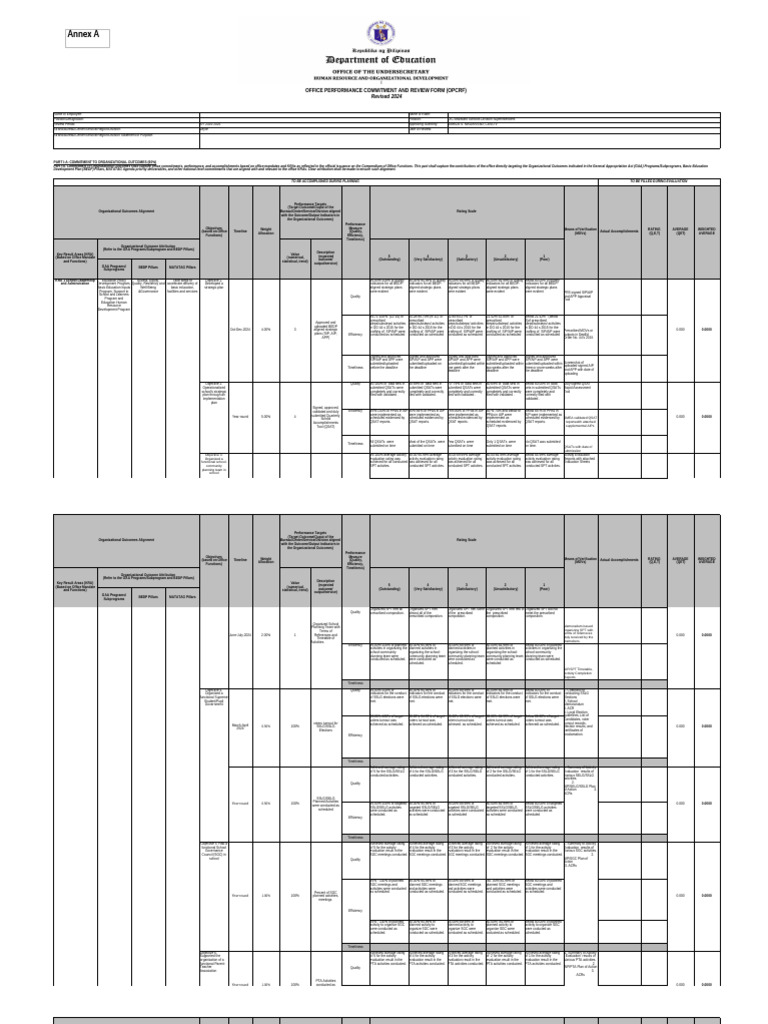 Latest Version OPCRF For SH (SHS Stand Alone) | PDF | Business
