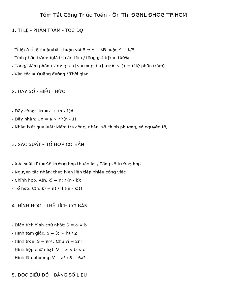 Tom Tat Cong Thuc Toan DGNL | PDF