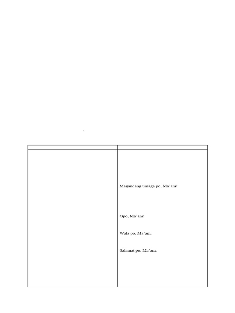 Lesson Plan Pangngalan | PDF