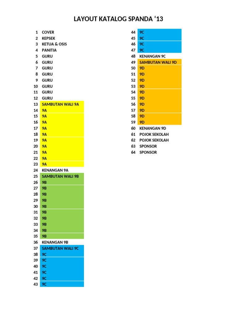 Layout Katalog Spanda 2013 | PDF