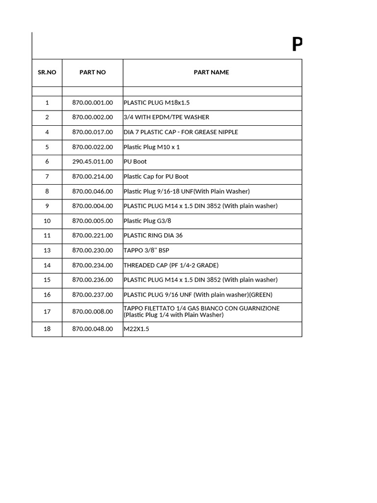 Parvati Engineers Plastic Parts List | PDF
