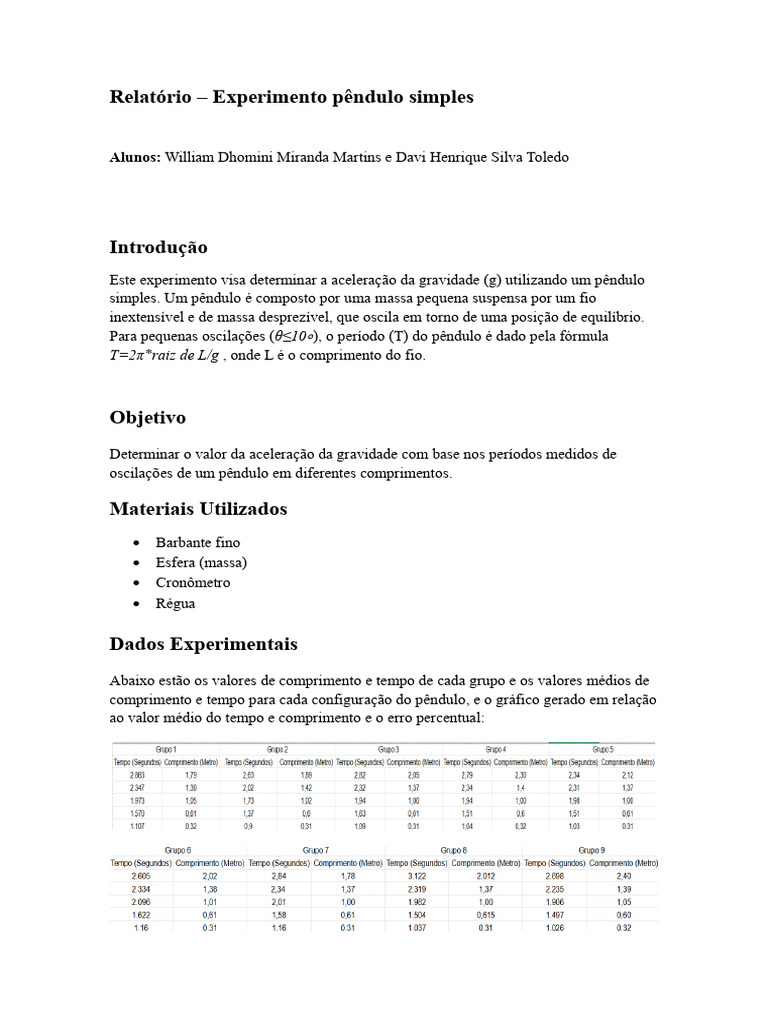 Relatorio - Experimento Pêndulo Simples | PDF