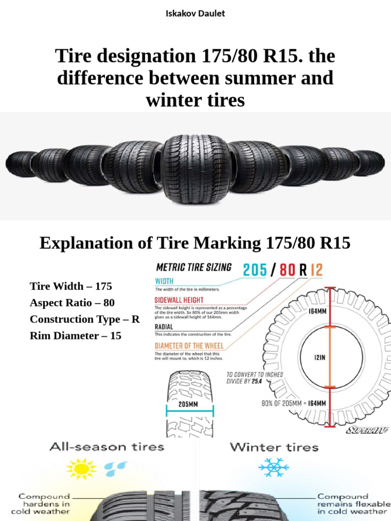 Tire Designation 175 | PDF | Tire | Road