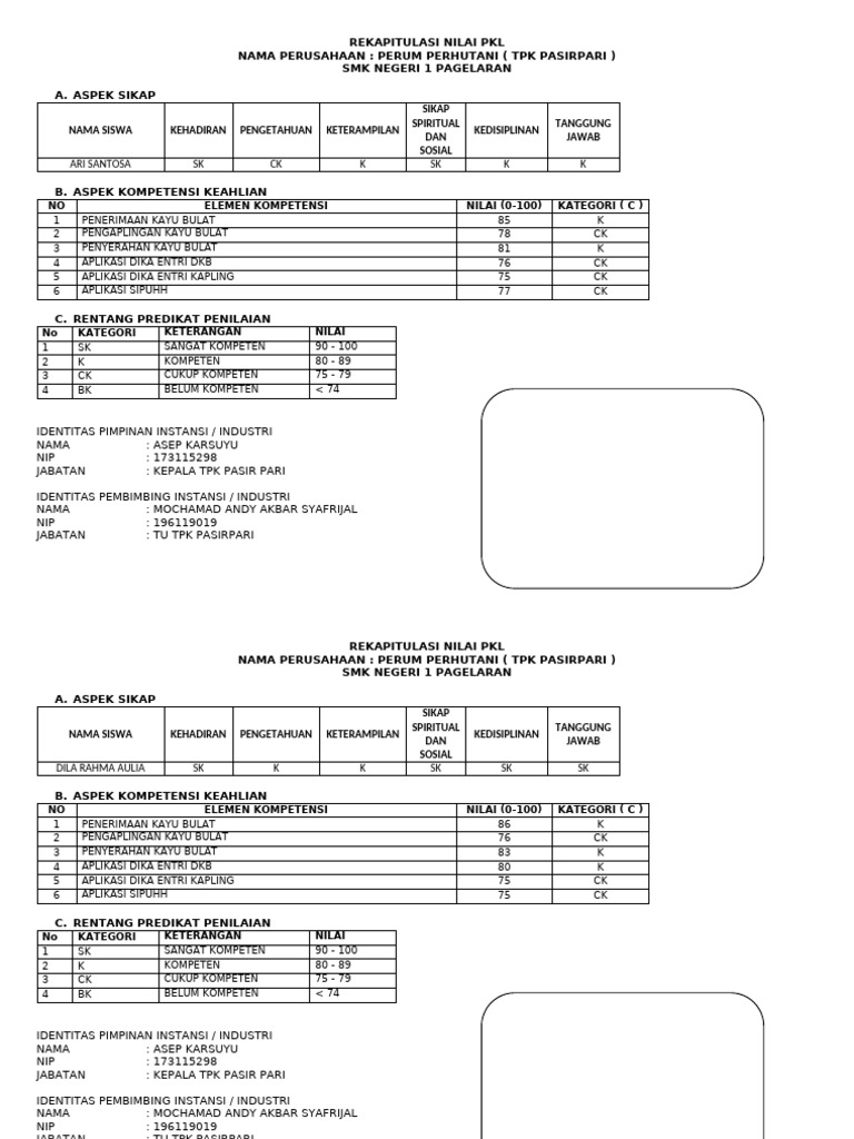 Daftar Nilai Sertifikat PKL | PDF