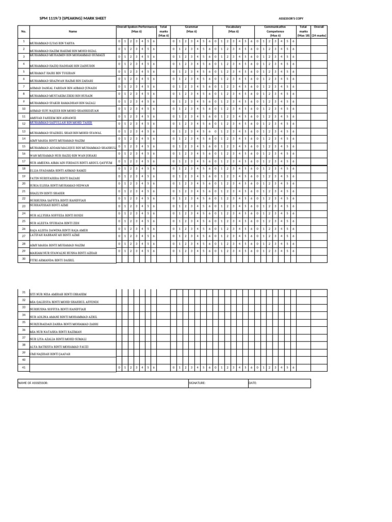 SPM Speaking Marks Assessment Sheet | PDF
