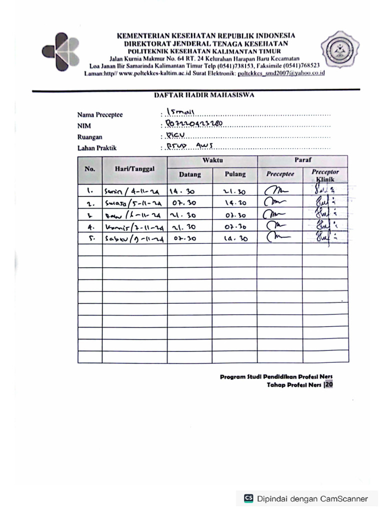 Penilaian PICU | PDF