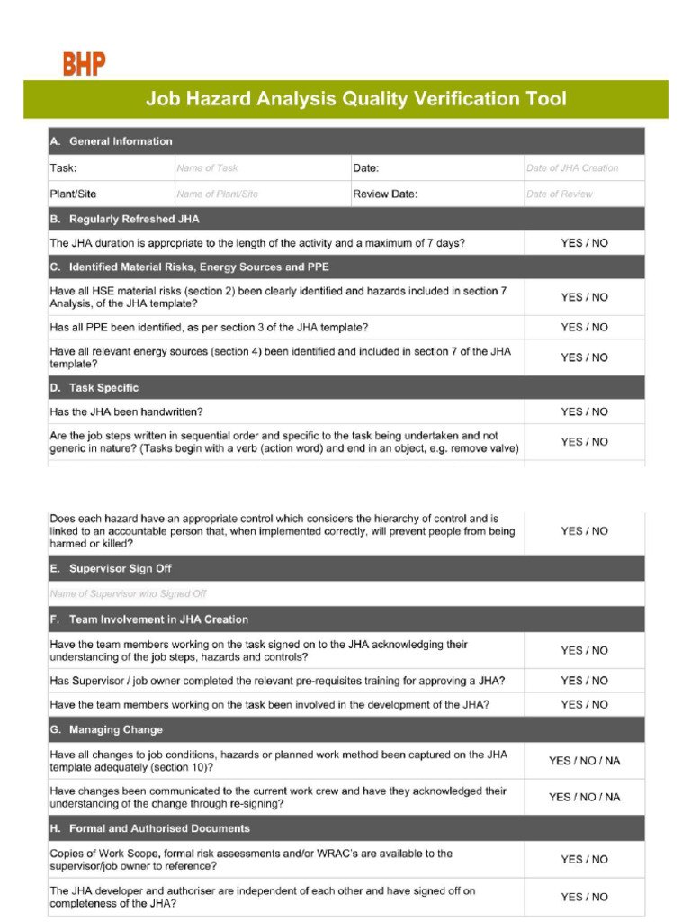 Job Hazard Analysis Tool | PDF