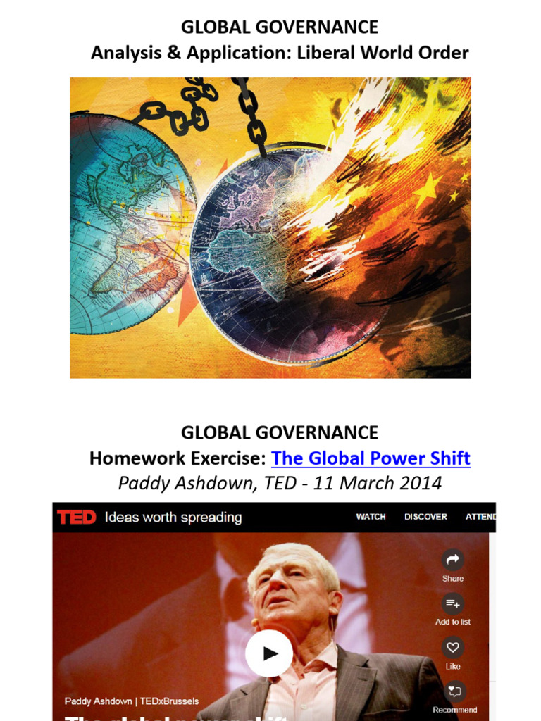 Understanding Global Governance Dynamics | PDF
