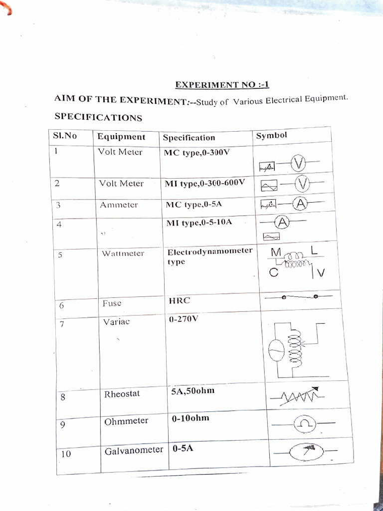 Specifications: MC Type, 0-5A | PDF | Electrical Engineering ...