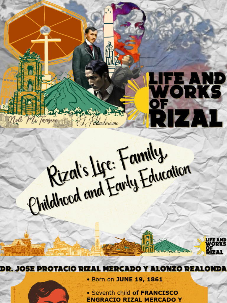 Rizal PPT L3 | PDF