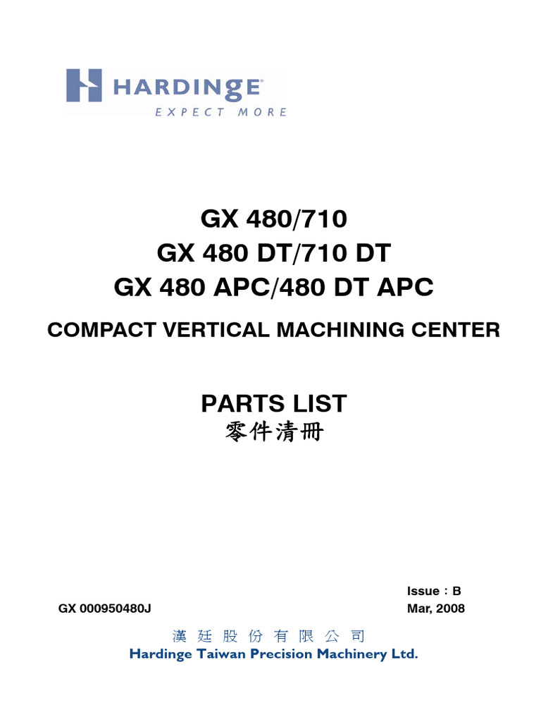 Liste de pièces GX 480/710 | PDF