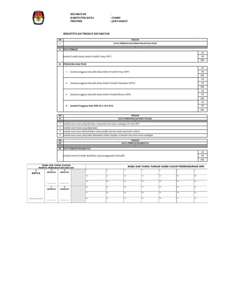 Model D-Hasil DPD Ri Desa Panumbangan | PDF