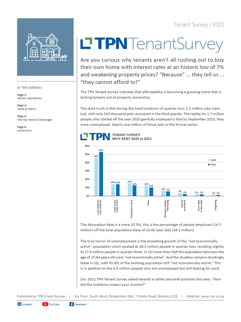 230221_TPN_Tenant_Survey_2021 | PDF | Renting | Leasehold Estate