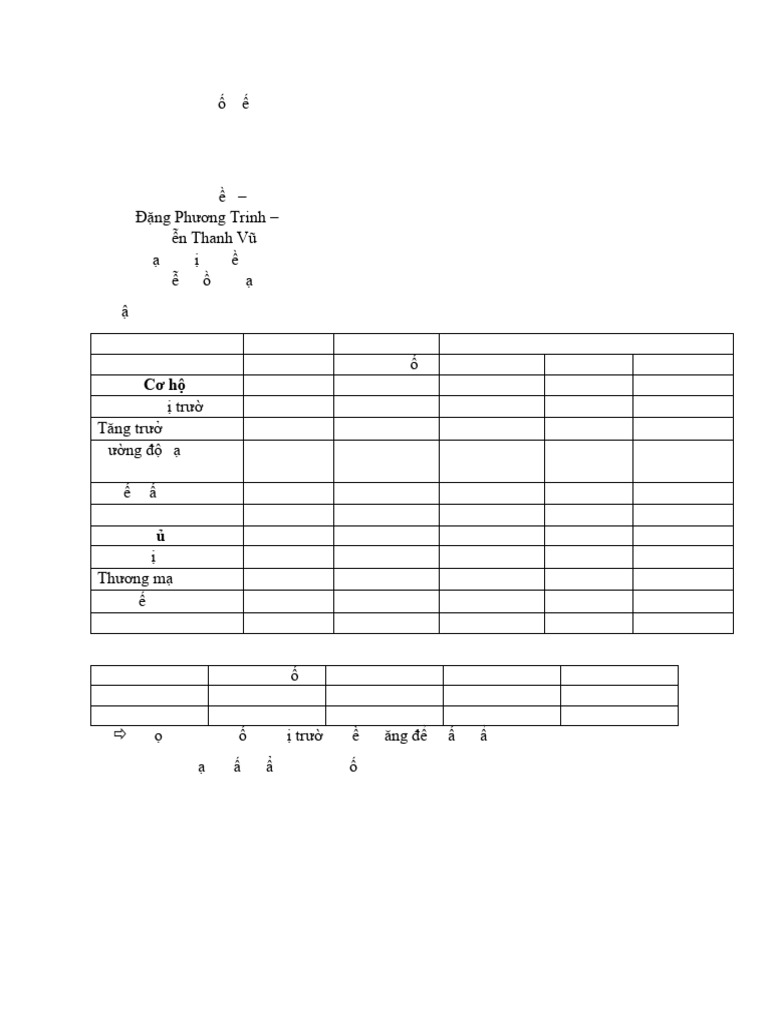 Ma Tran So Sanh Cac Thi Truong - Marketing Quoc Te | PDF