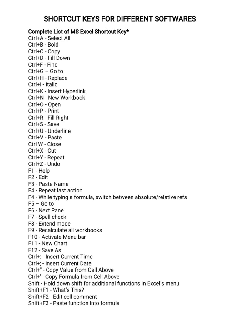 Shortcut Keys.. | PDF