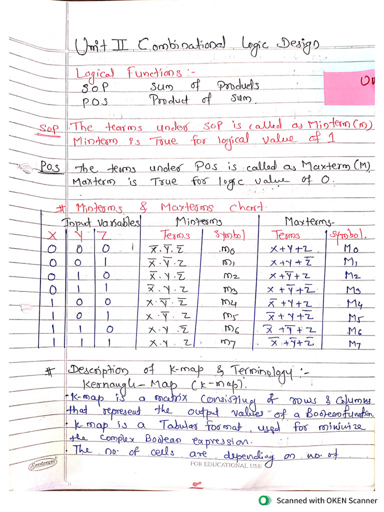 Deld Unit 2 Handwritten Notes Pdf