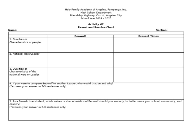 Beowulf Leadership Comparison Chart | PDF