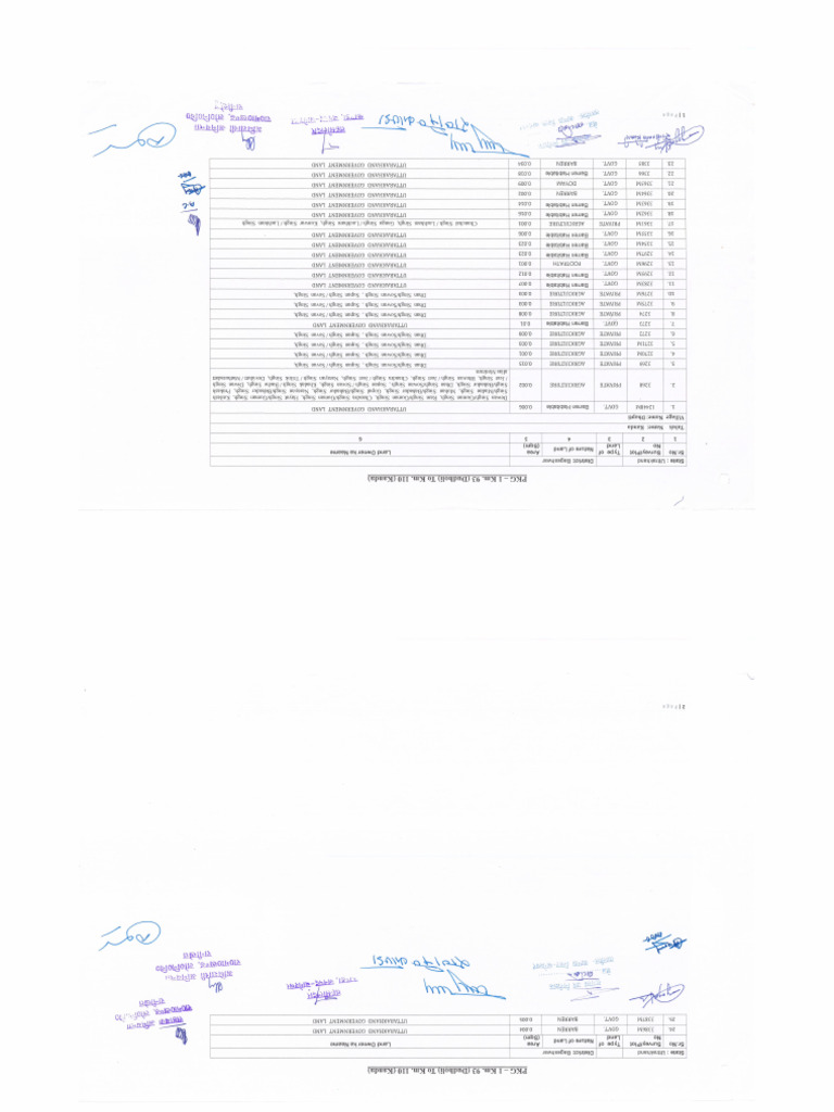 Pkg-1 3D Scen Copy English | PDF