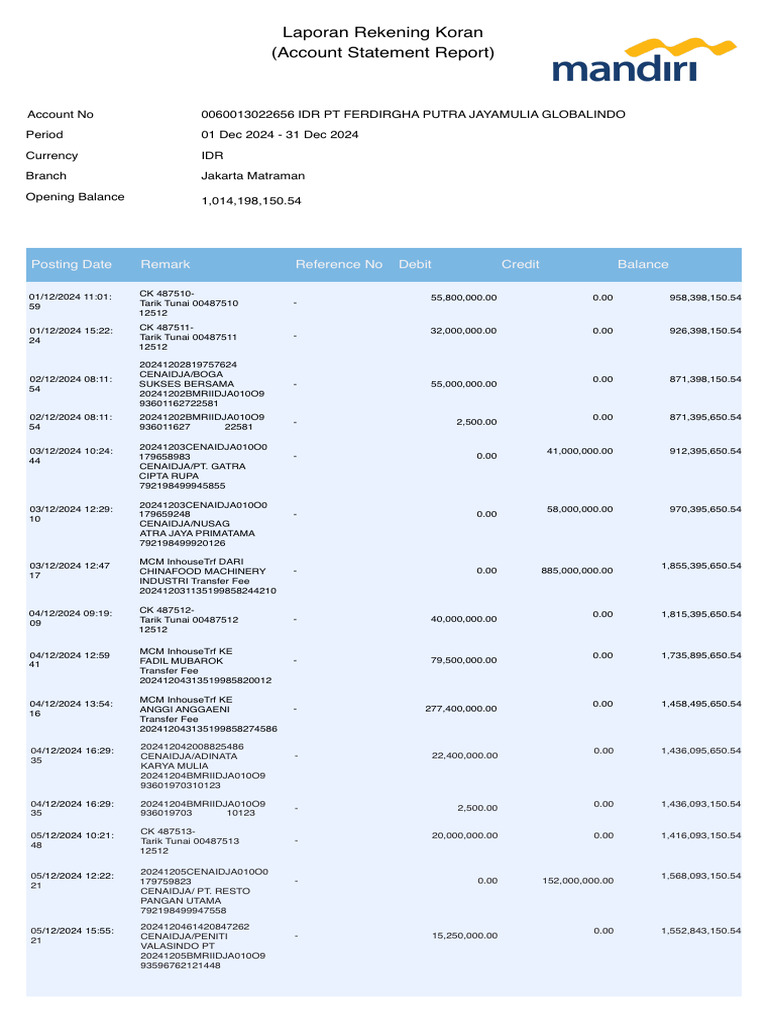 Acc Statement 1030038038085 2024-12-01 2024-11-31 20250204195017 | PDF ...