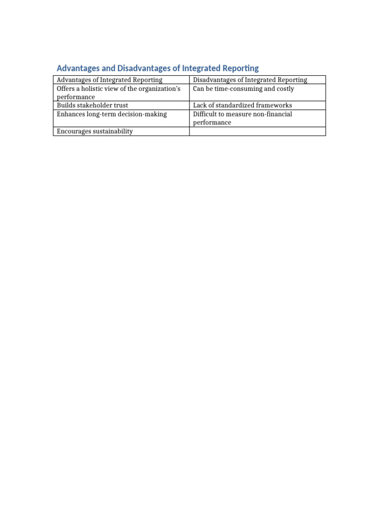 Integrated Reporting Advantages Disadvantages | PDF