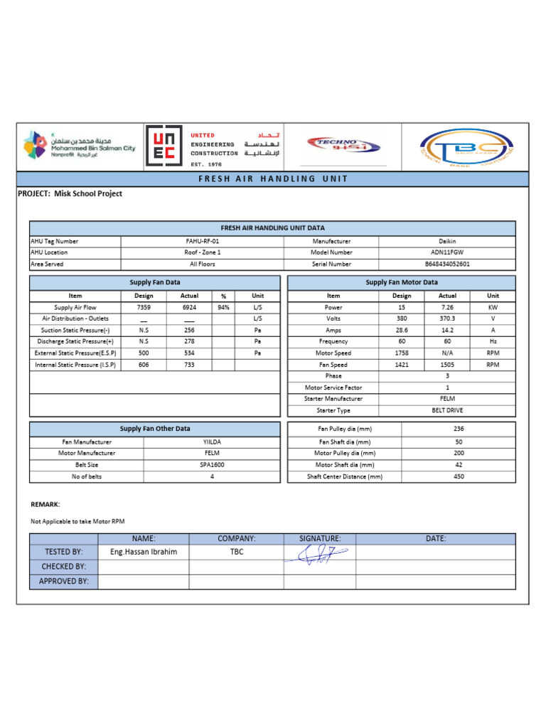 FAHU RF 01 Performance | PDF | Belt (Mechanical) | Electrical Engineering