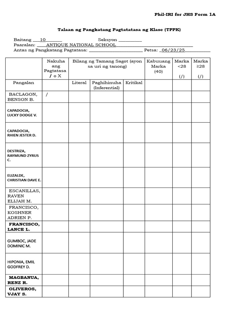 Phil Iri For Jhs Form 1 For GST | PDF