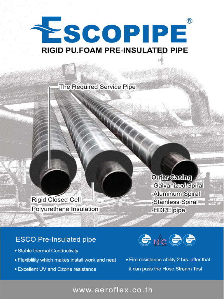 Insulation Properties of PU Foam Systems | PDF