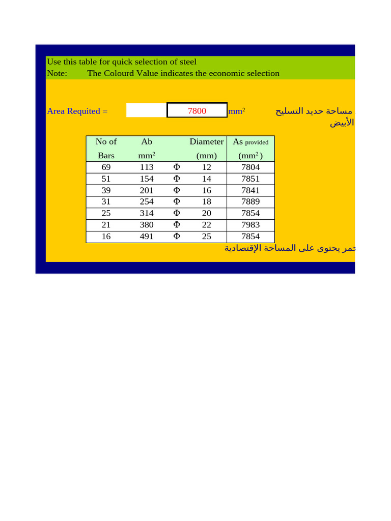 Steel Selection-Beams | PDF