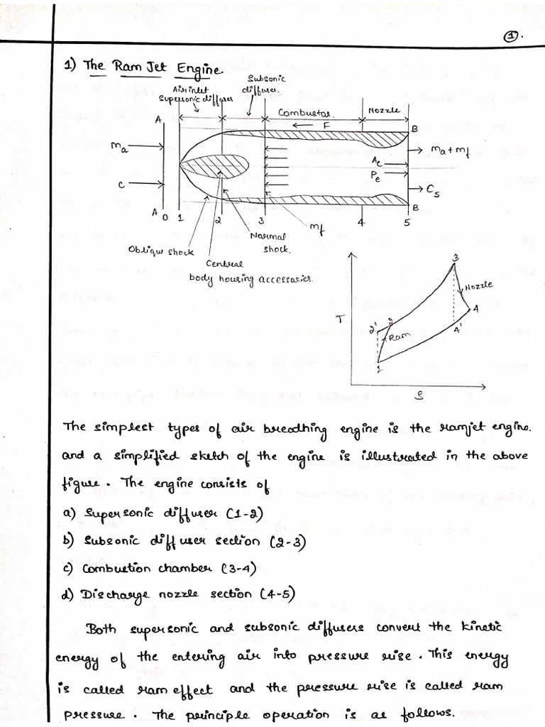 Jet Engines | PDF