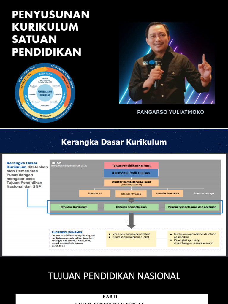 Penyusunan KSP 2025 | PDF