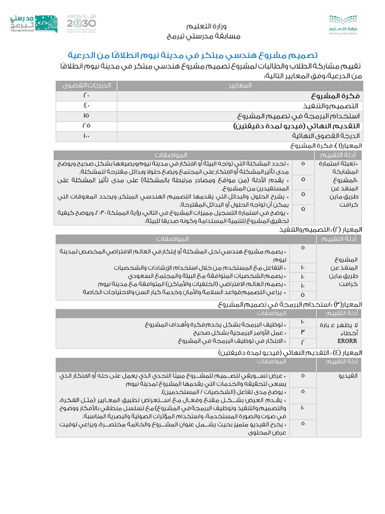 Designing The Neom City Project From Diriyah Using The Minecraft ...
