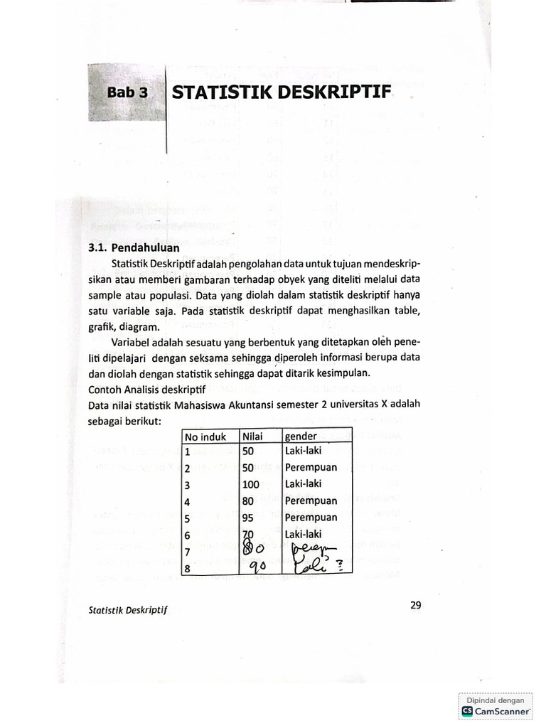 Uji Statistik Deskriptif | PDF