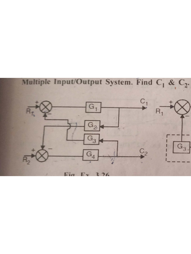 2.4 Block Diagram | PDF