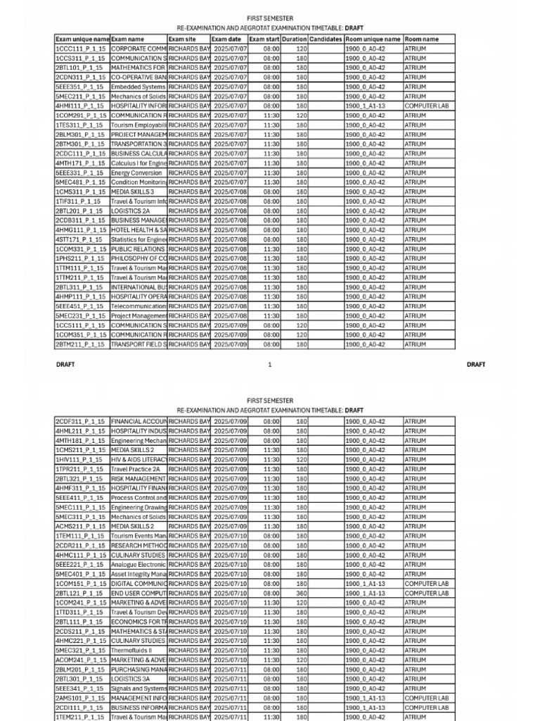 Re-Examination and Aegrotat Examination Timetable Draft Richards Bay ...