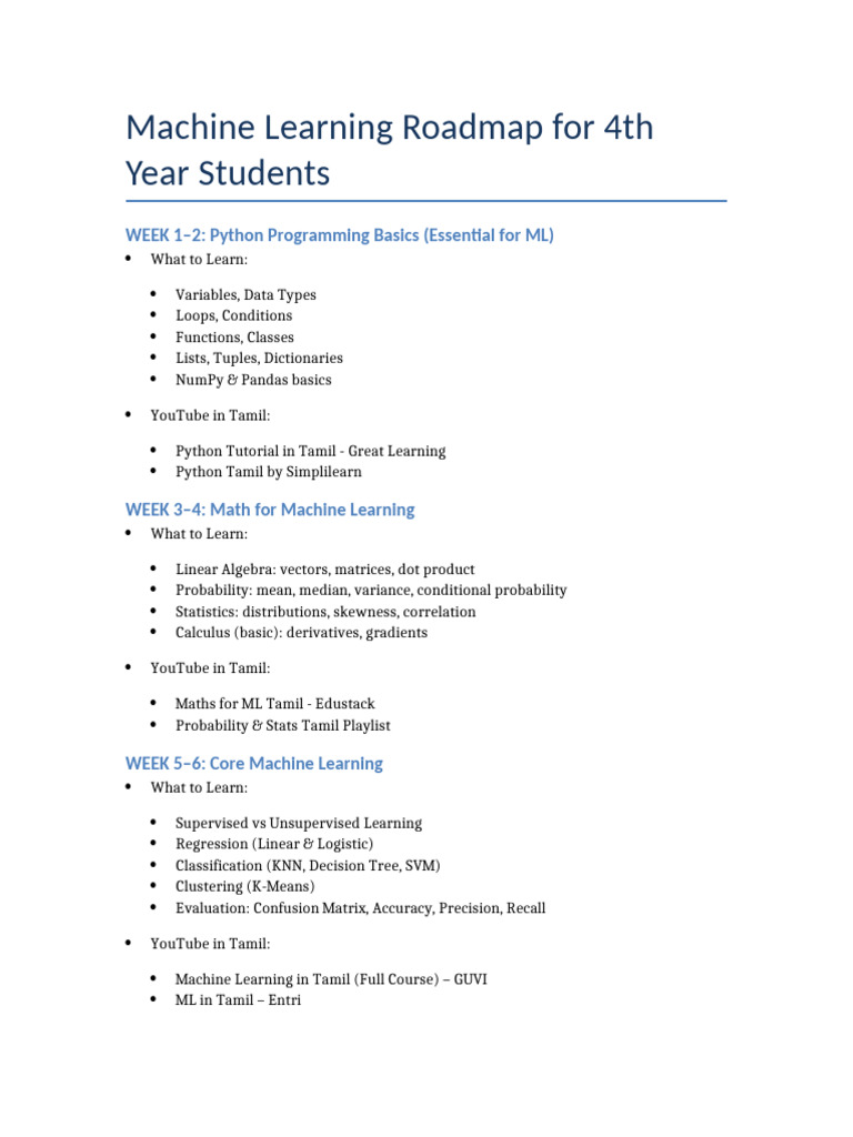 ML Roadmap For 4th Year Students | PDF | Machine Learning | Deep Learning