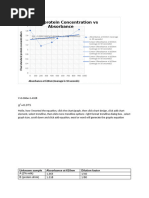 Absorbance vs Time Standard Plots | PDF