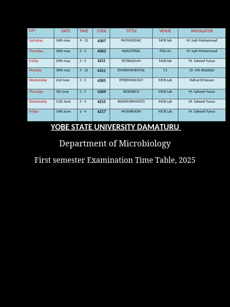 Updated Time Table | PDF