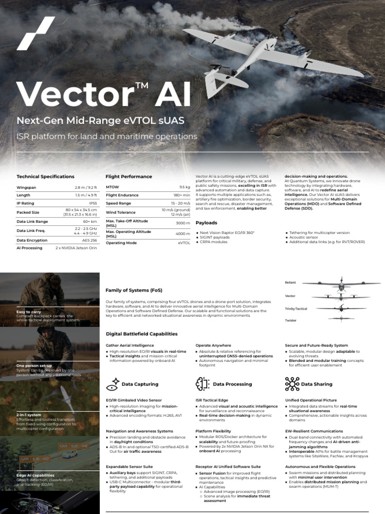 QS VectorAI Techsheet 250502 Screen | PDF | Artificial Intelligence | Intelligence (AI) & Semantics