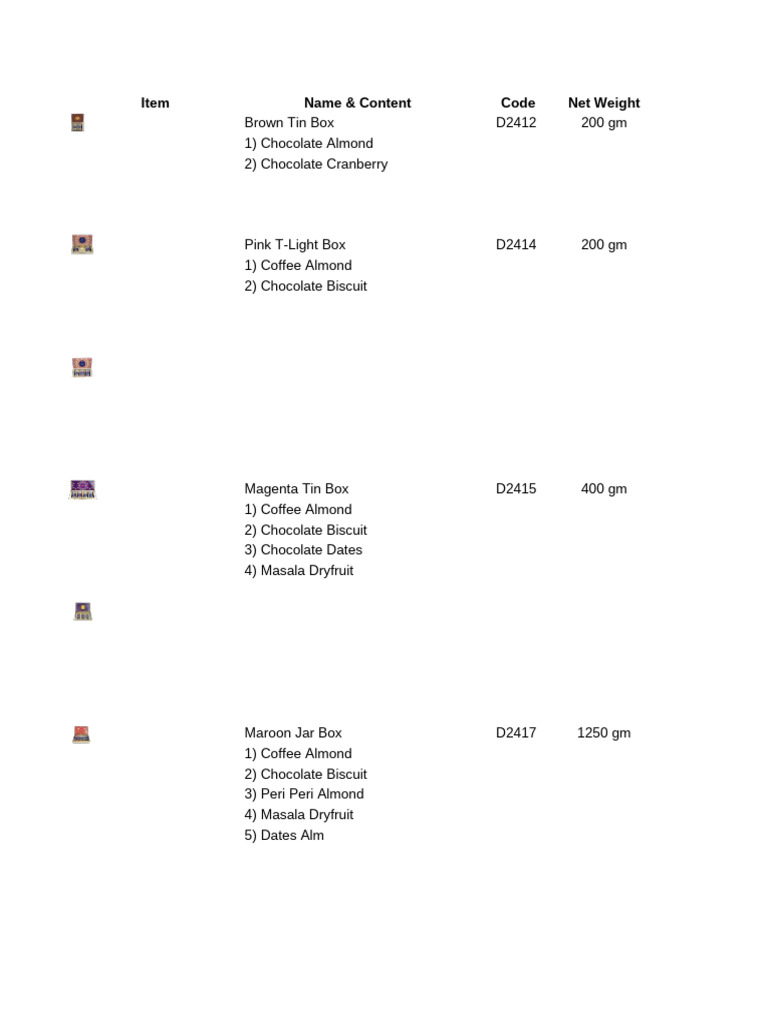 Product Boxes Pricing | PDF