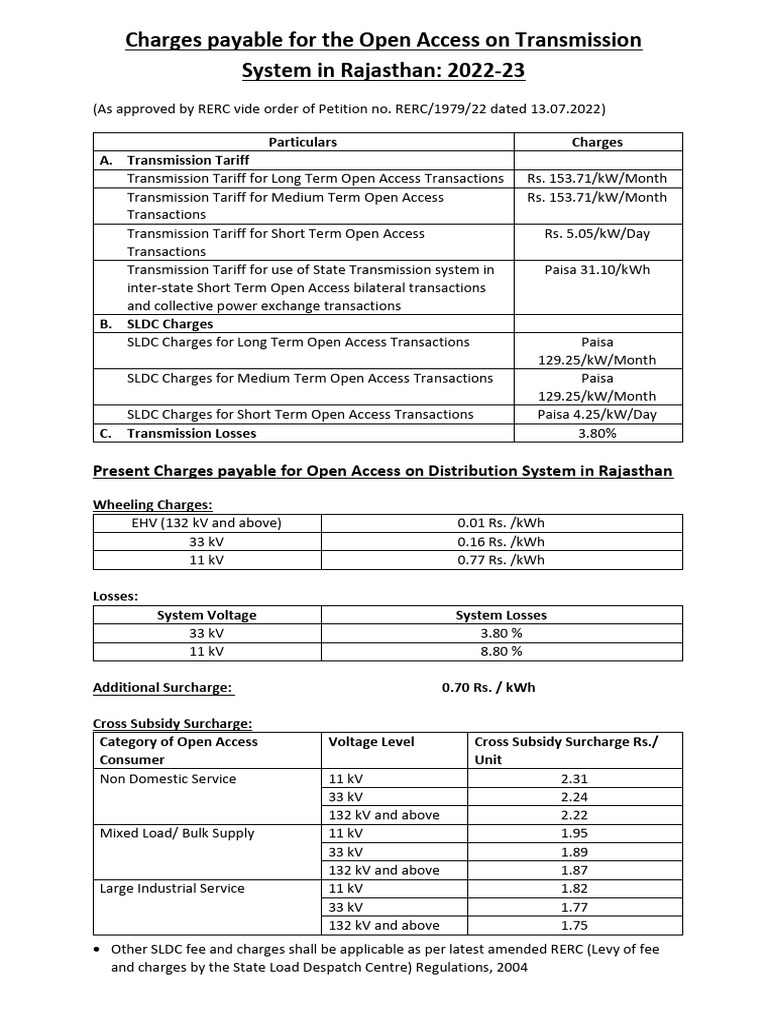 OA Charges Rajasthan 2022-2023' | PDF | Electric Power Transmission ...