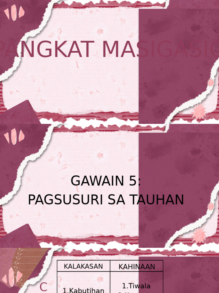 Pangkat Masigasig | PDF