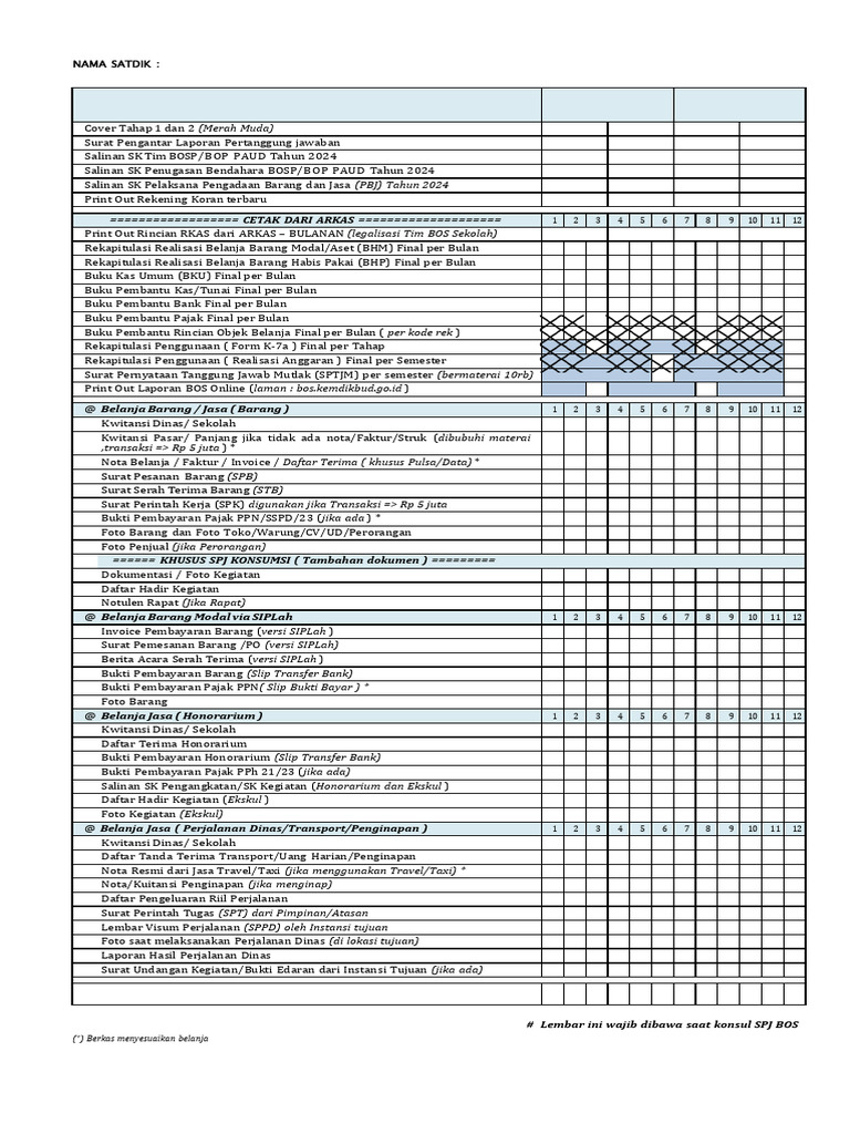 Ceklist SPJ Bosp Atau Bop Paud 2024 | PDF