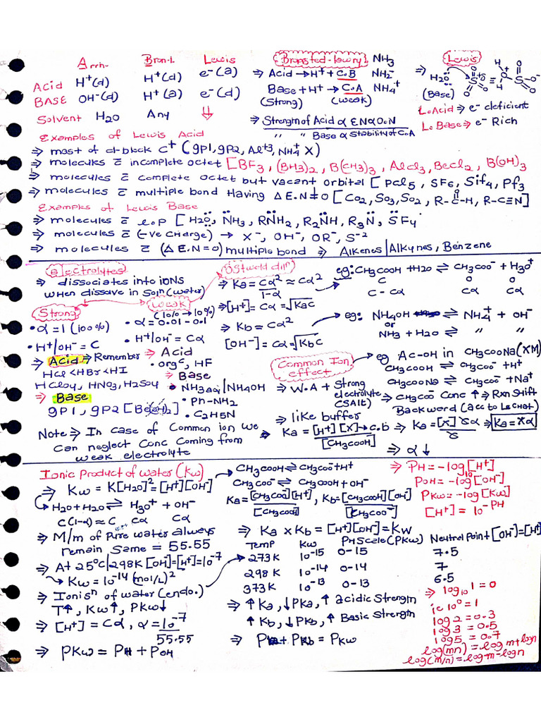 Short Note of Ionic Equilibrium | PDF