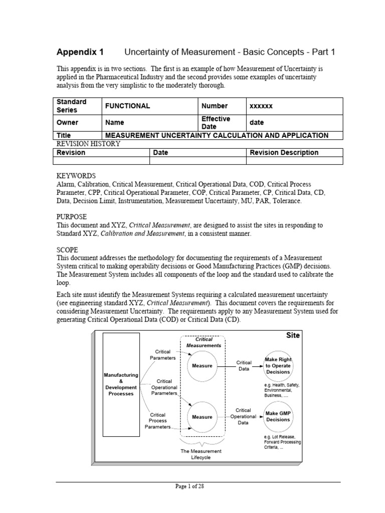 Attachment 17 Measurement Uncertainty Calculation and Appl GES v2 | PDF ...