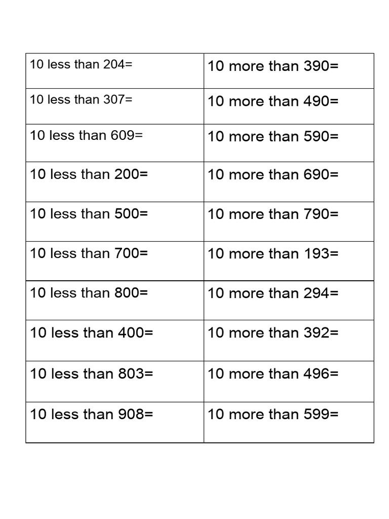 10 More 10 Less 3 Digit | PDF